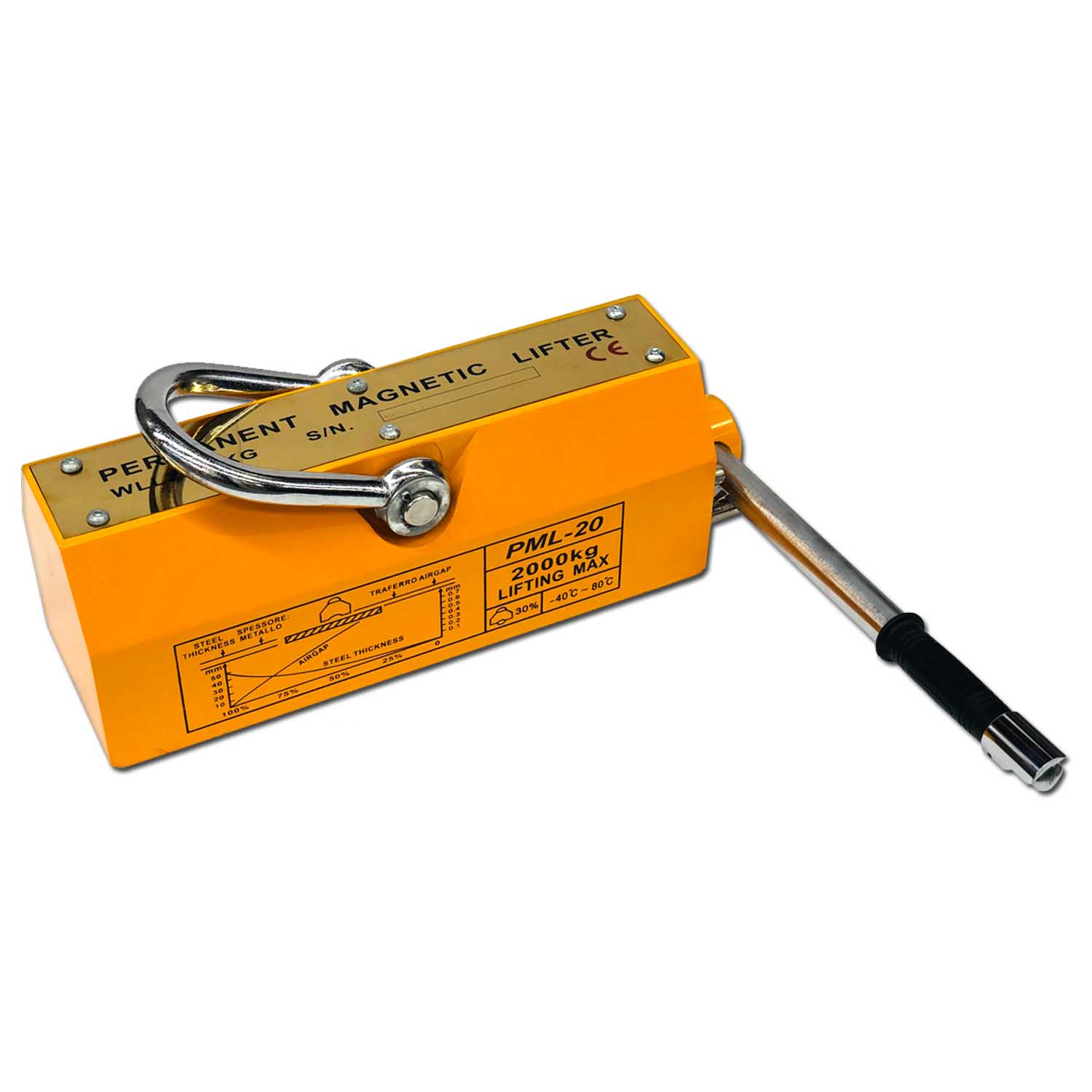 Rental 2000Kg Lifting Magnet (PML-20) - Magnets New Zealand